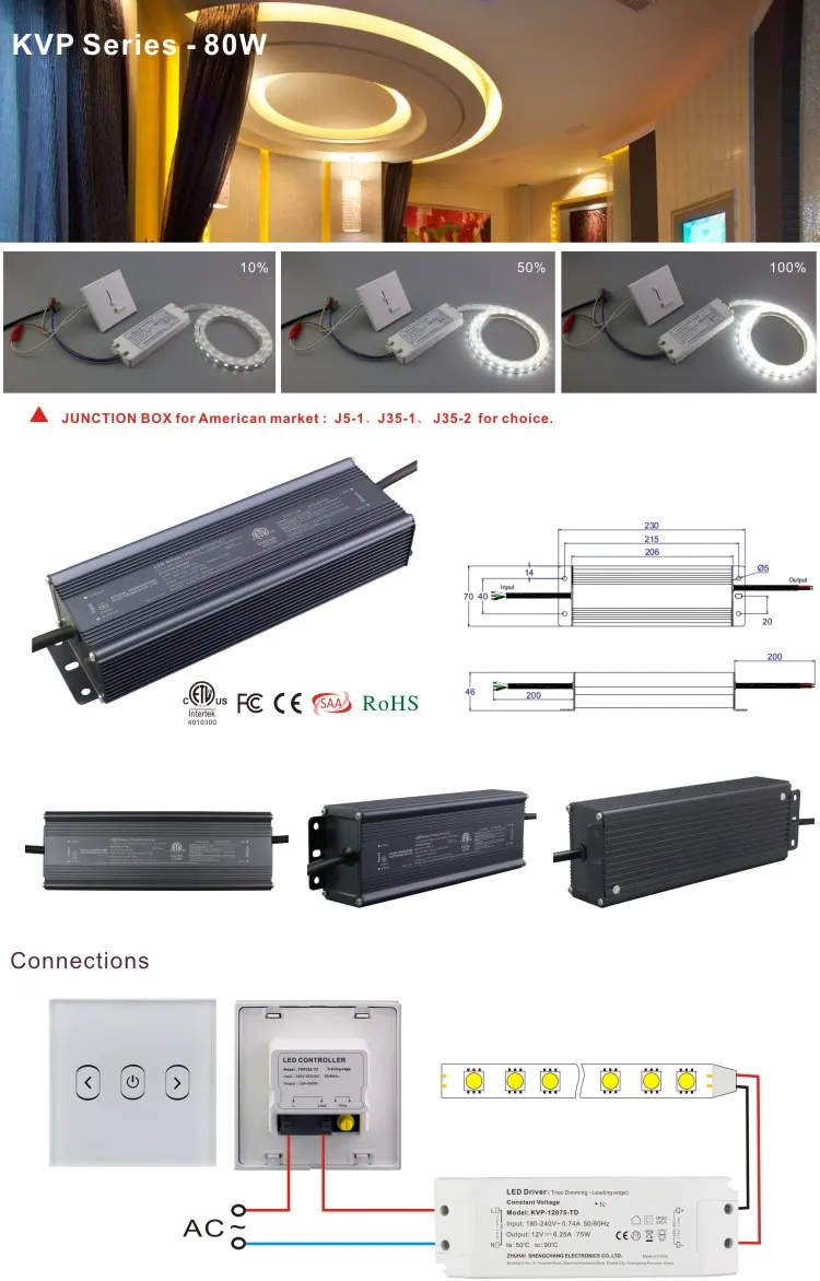 Triac Dimming Phase Cut Dimming Led Driver 80w 12v 24v With Etl Fcc ...