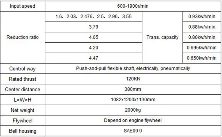用于船用发动机的先进船用变速箱 HC1200| Alibaba.com