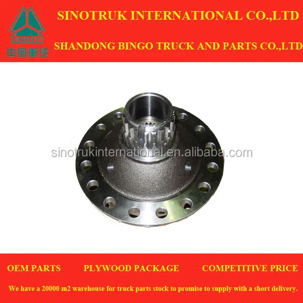 Sinotruk Howo Truck Enhanced Intermediate Axle Wheel Differential ...