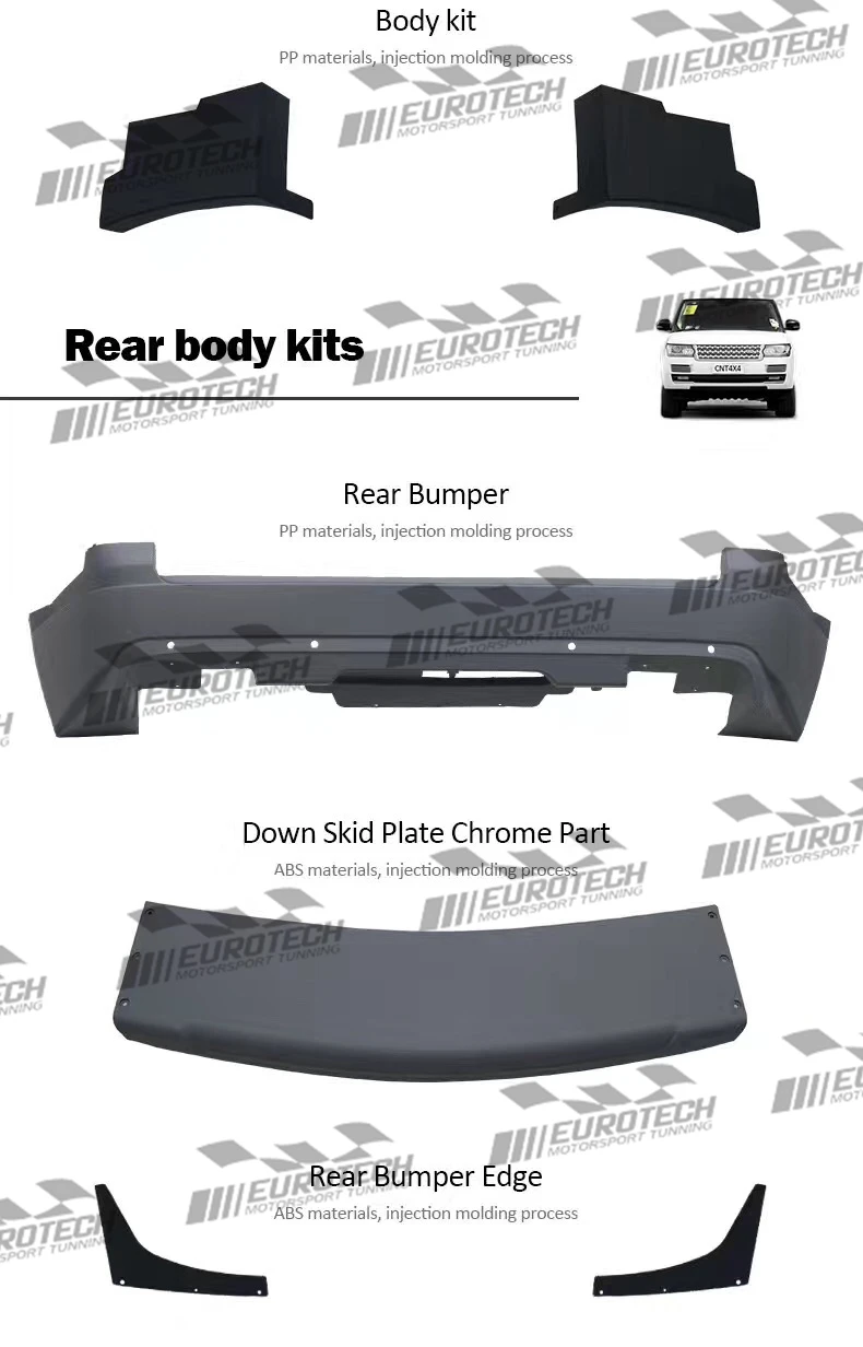 RR Vogue Body Kit - Ham Widebody Style Bodi Kit for 2014-2017