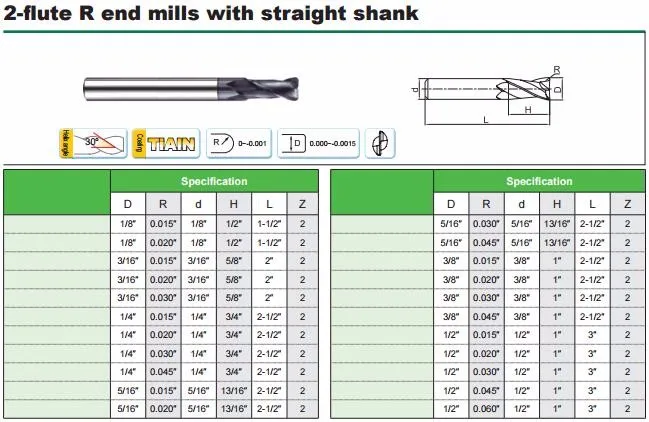 2/4/3 Flutes R End Mill With Staight Shank,Flattened Imperial End Mills ...
