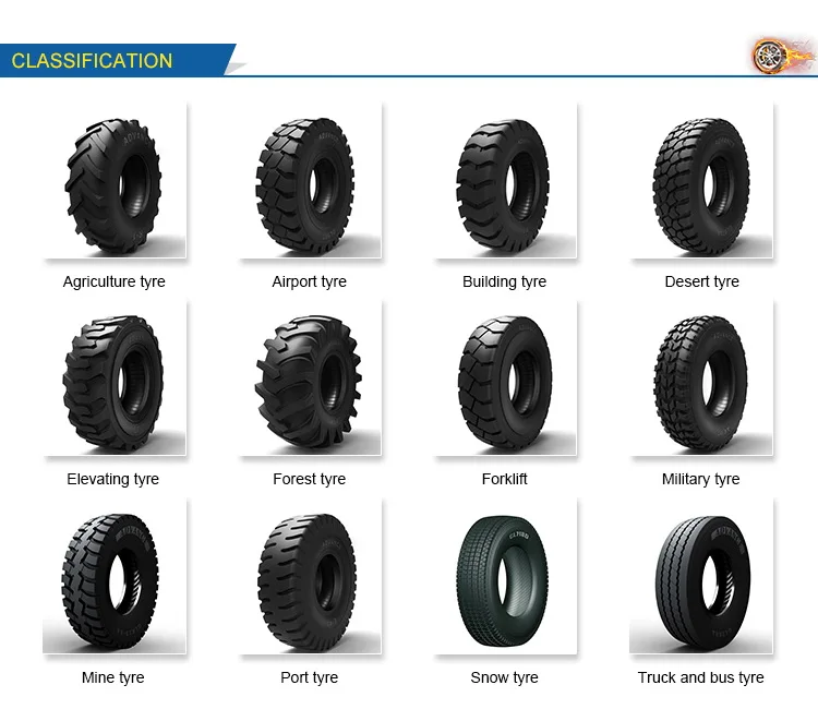 Heavy Duty Skidder Diagonal Tire Ls - 2a 23.1 - 26 Forestry Tyre For ...
