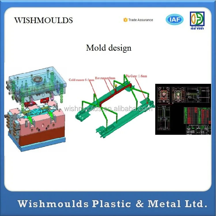 Custom Plastic Moulds Factory/factories Injection Molded Rubber/tpe/tpr ...