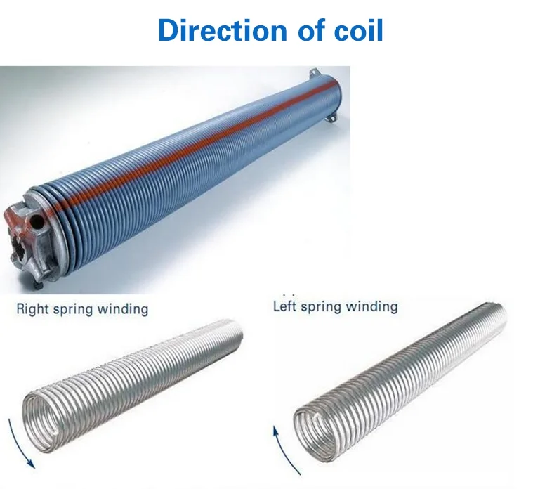 Industrial Roll Up Door Spring Torsion Spring For Roller Shutter Door ...