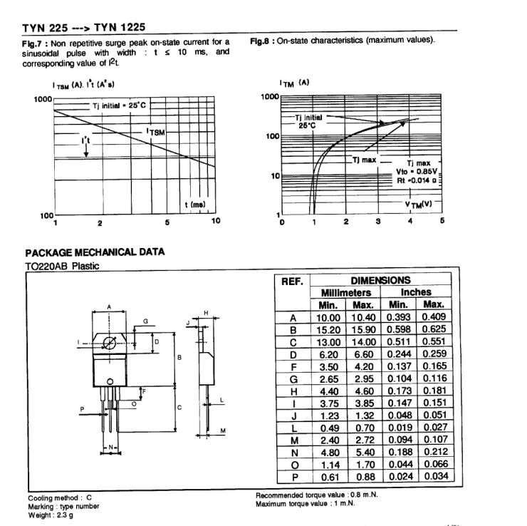 Manufacturer Ic Diode Triode Mosfet Transistor Tyn1225 To-220 Thyristor ...