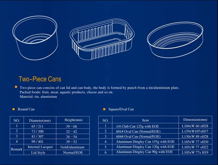 701# Empty Corned Beef Rectangular Can - Easy Open, Meat Release Aluminum