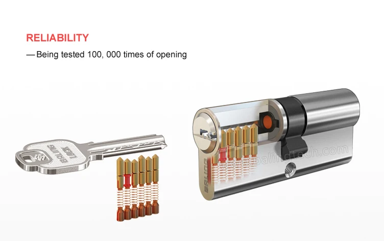 Baling Patent Door Keys And Locks Wholesale - Buy Door Keys And Locks ...