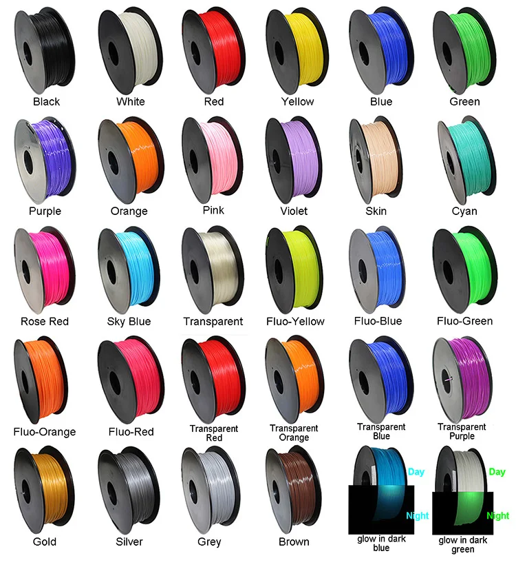 Cctree 1.75mm 2.85mm Pla Filament Color Change By Temperature Pla 3d ...