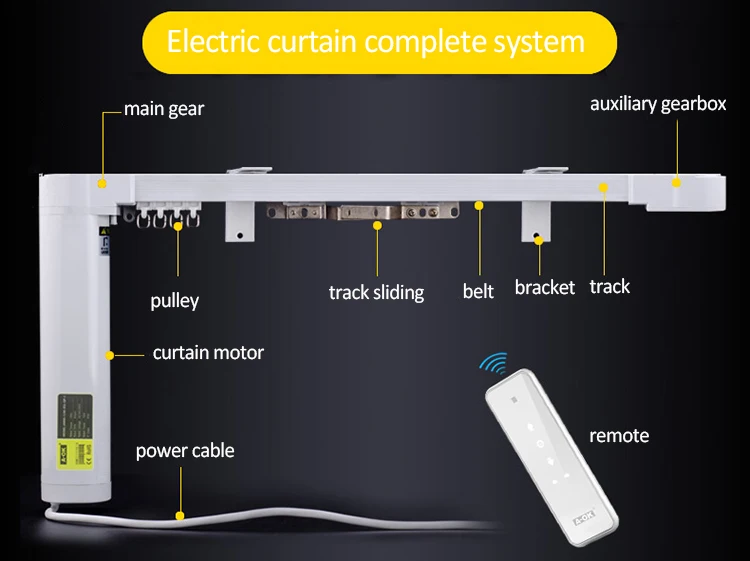 AOK Quiet Wifi Electric Curtain Motor & Track with Alexa Control