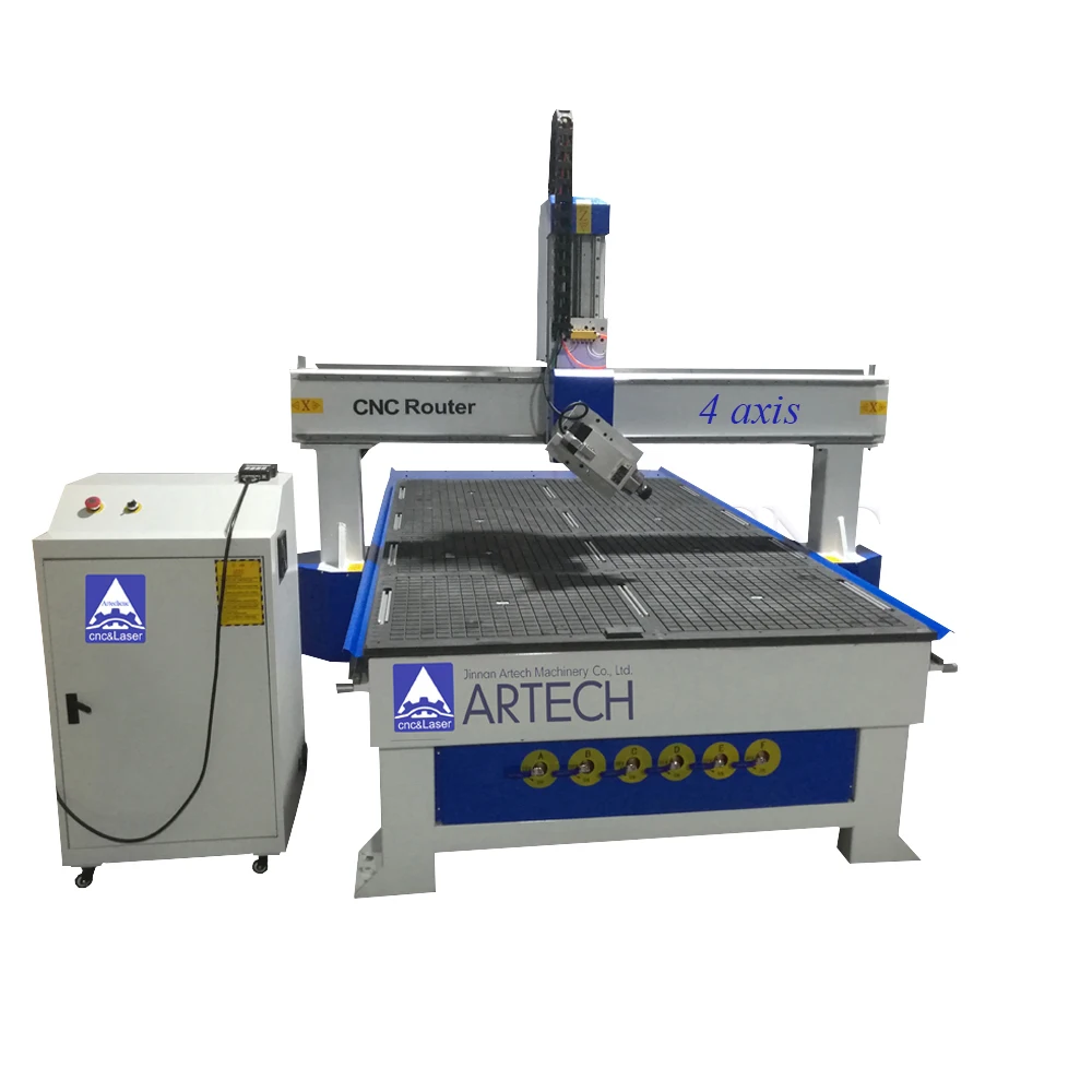 4axis Full Form Of Cnc Wood Engraving Machine 1325 Buy Cnc Machine 4axis Full Form Of Cnc Wood Engraving Machine 1325 Buy Cnc Machine