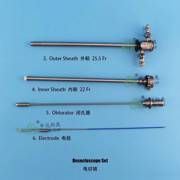Resectoscope Parts at Aaron Battye blog