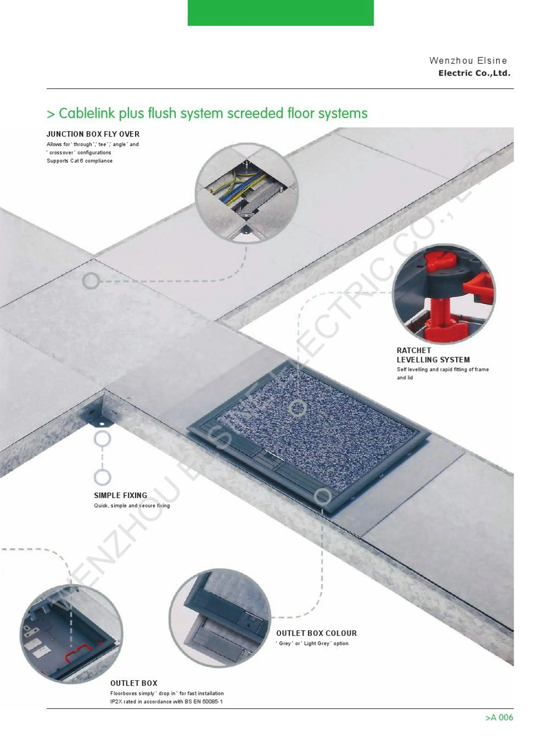2-gang Outlet Box - Waterproof & Raised Floor Solution