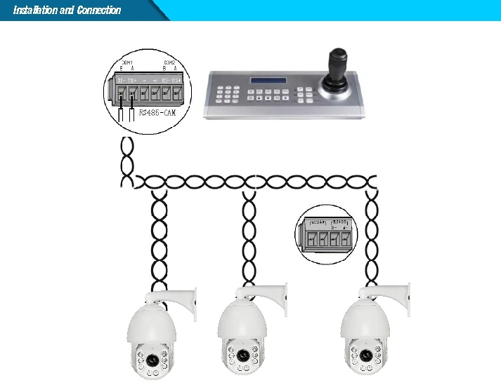High Quality Usb Cctv Keyboard Controller 4d Joystick Remote Control Security Cctv Speed Dome ...