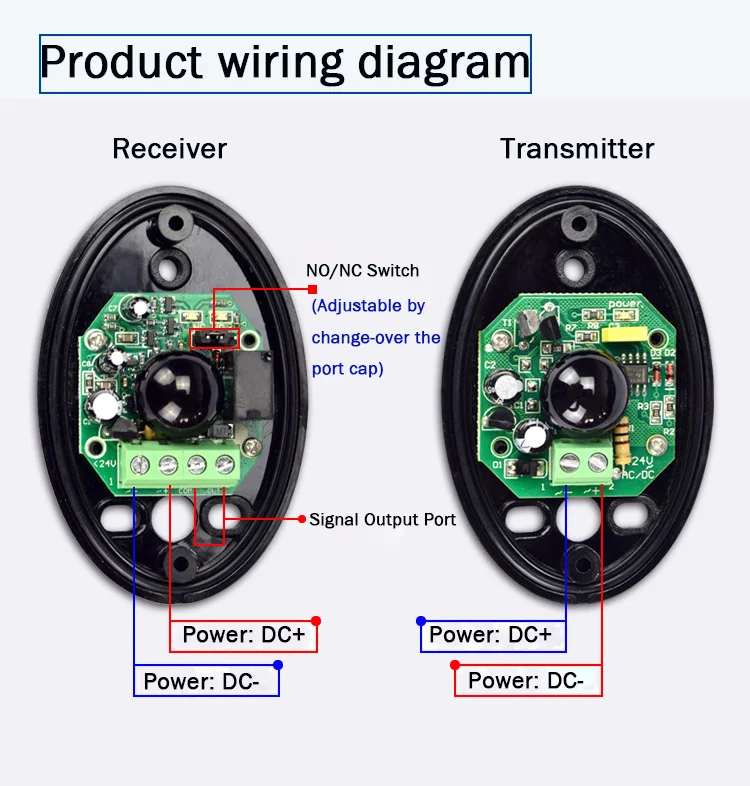 2019 Hot & Cheap Automatic Gate Arm Barrier Photocell Dc 12v/24v ...