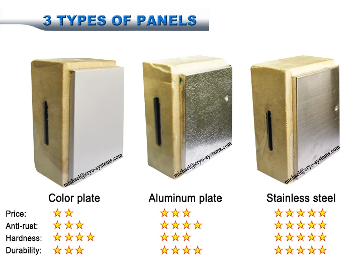 walk-in freezer insulated panel for cold storage , walk in freezer ...
