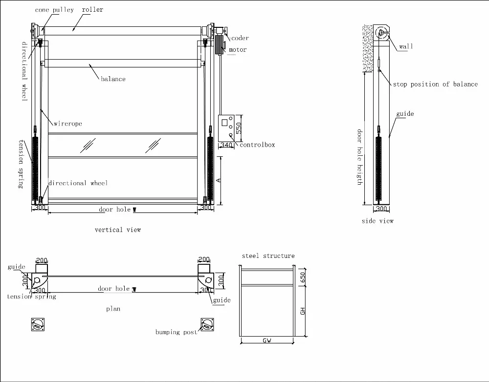 Cold Storage Door Details