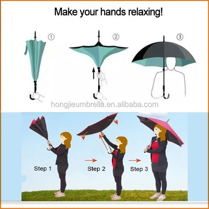 Normal Size With C Handle Inverted Reverse Umbrellas In Panama Central ...