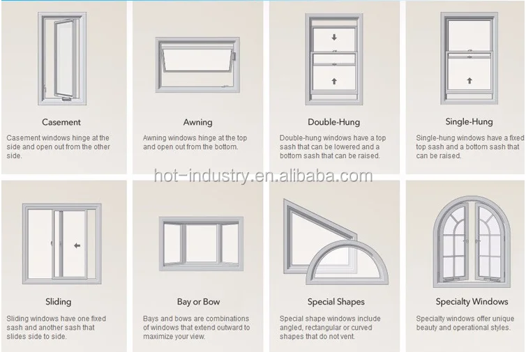 UPVC J-Channel American Profile Sliding Windows - HOTIAN