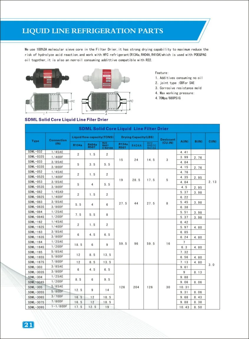 Liquid Line Filter Drier With Sight Glass For Refrigeration ( Seg ...