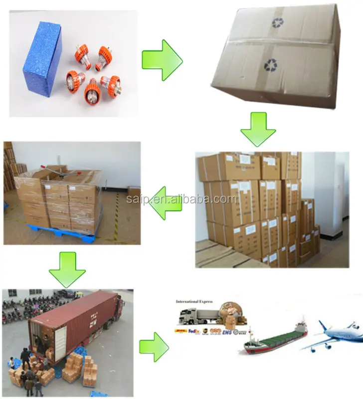 Iec 60309-2 방수 삼상 산업 소켓 및 마개 380v 32a (56p432) - Buy 산업 소켓 및 플러그,삼상 산업 ...