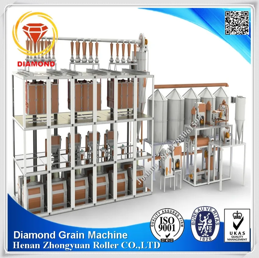 Maize Meal Production Process/maize Meal Grinding Machines//maize Meal ...