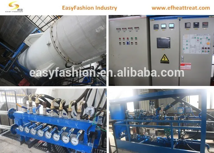 Powder Atomization Line Gas Atomizing Metal Powder Manufacturing ...
