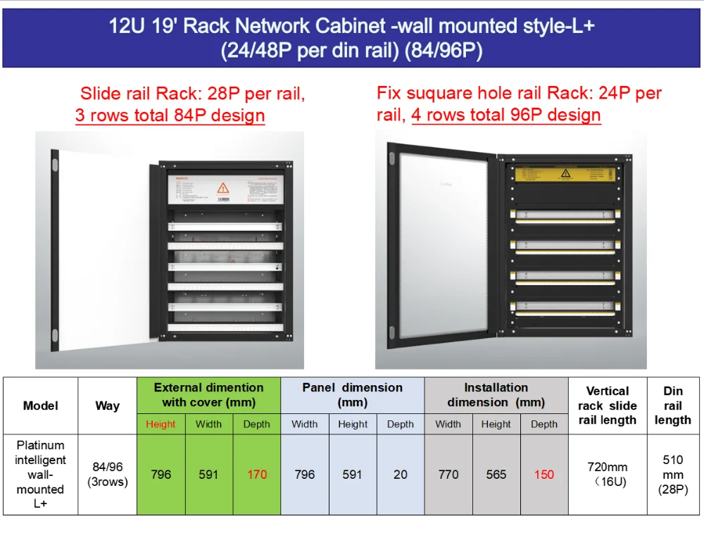 New 16u Deepen 19' Rack Network Cabinet/electronic Enclosure/smart ...