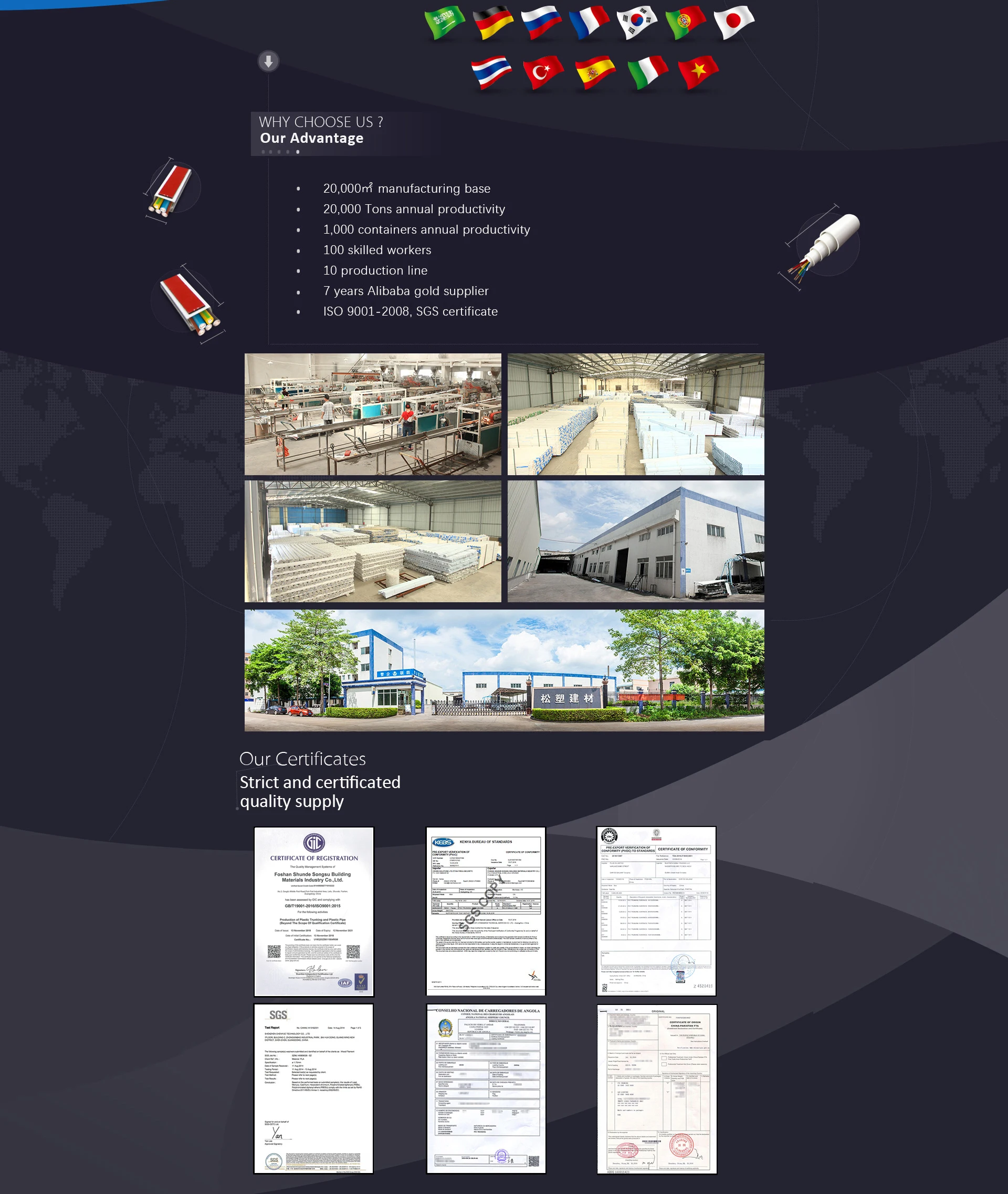 GUANGDONG SONGSU BUILDING MATERIALS INDUSTRY CO.,LTD. - PVC Trunking ...