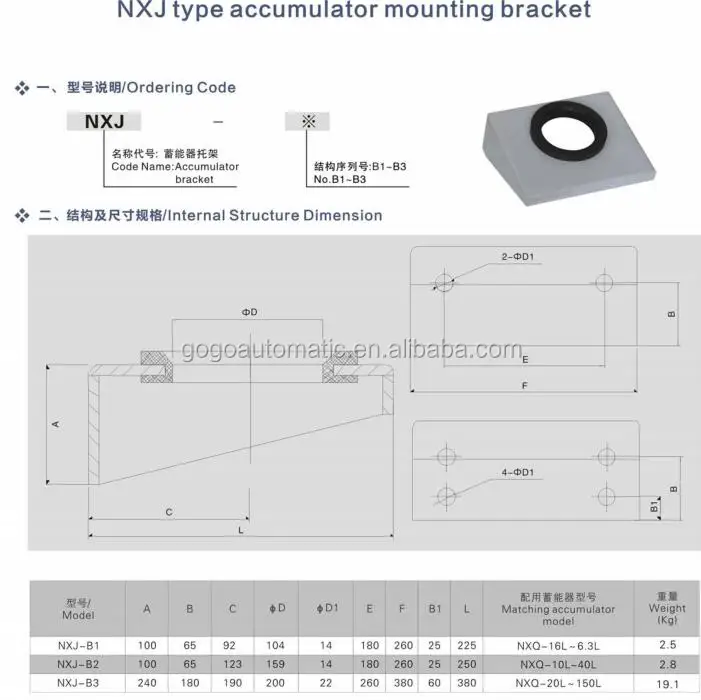 NX-TJ NXJ-B1 B2 B3 Type Accumulator Mounting Bracket