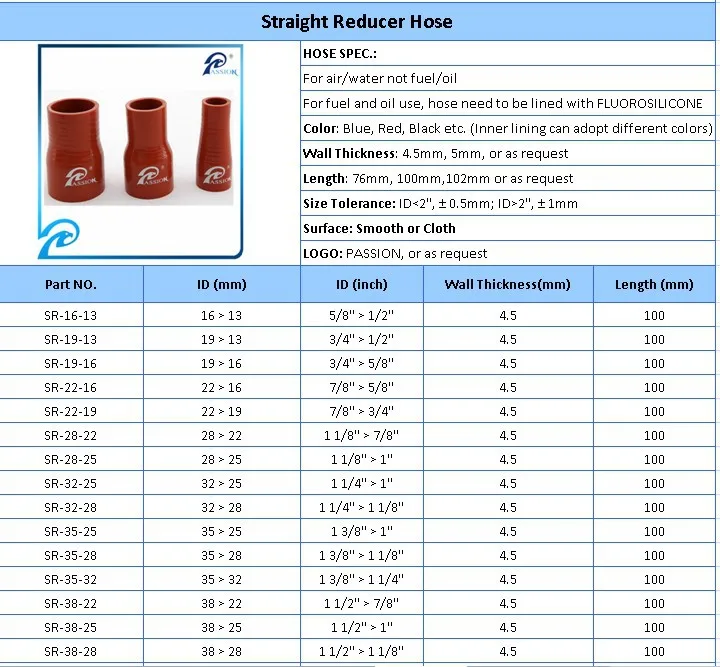 Upper Radiator Hose Id 1 3/8" Inch To 1 Inch Length 100 Mm Cooling ...