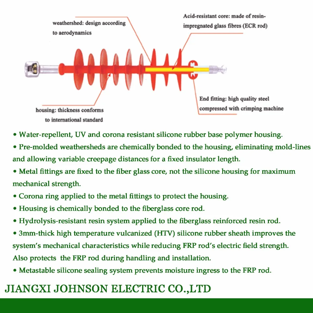 IEC 61109 11KV Composite Suspension Insulators - JS FBW-11/70-370