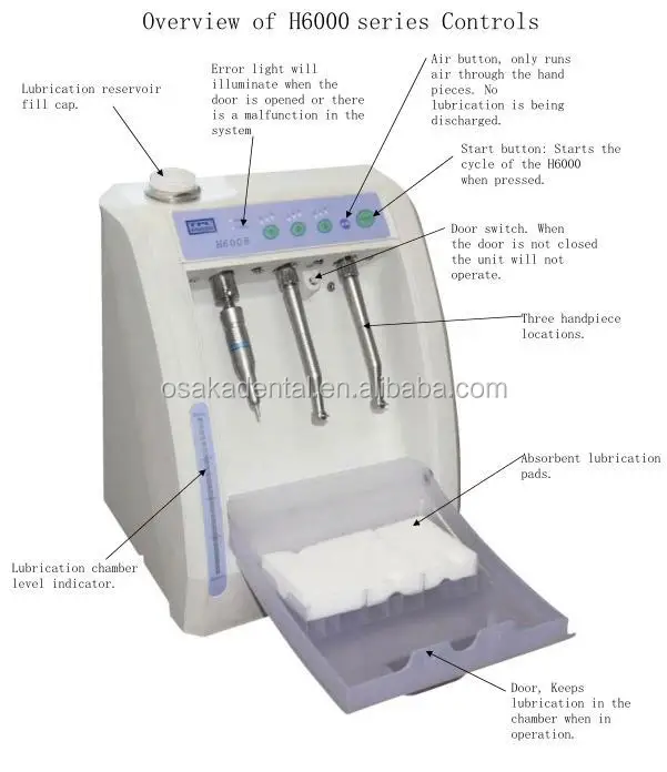 Tpc Brand Dental Handpiece Turbine Cleaning And Lubrication Oil System ...