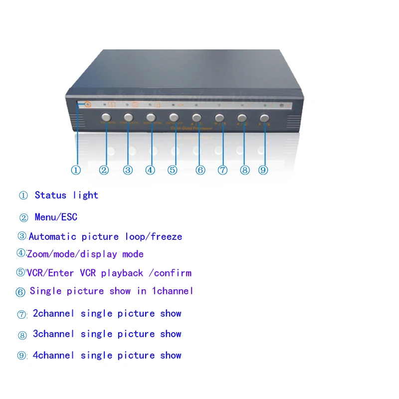 4 Channel Pip Ahd Full Realtime Color Video Quad Splitter With Tvi Ahd ...