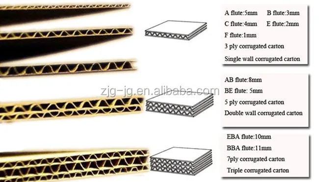 Custom Relaxation Mattress Folding Paper Carton Box Printing - Buy ...