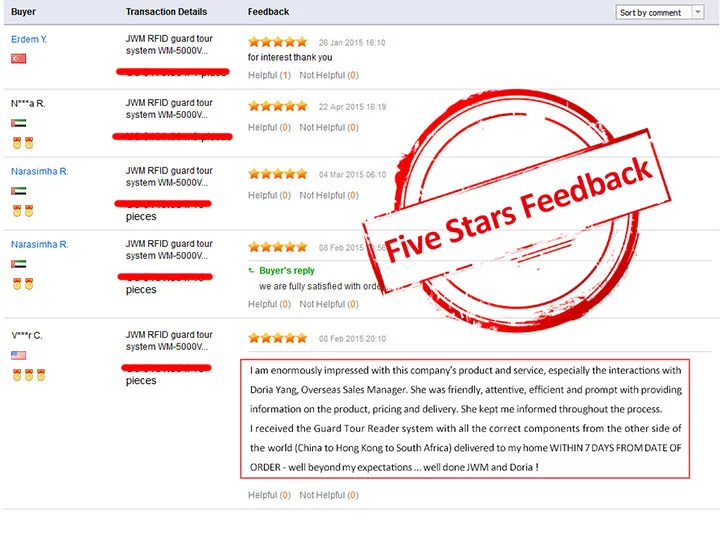 RFID Security Watchman Guard Tour Clock System - JWM