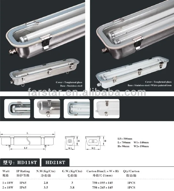A2 Proof Lamp - Explosion Proof with Stainless Steel Base