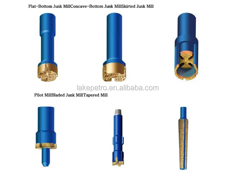 Pilot Junk Mill for Drill String Milling Tools - API Certified