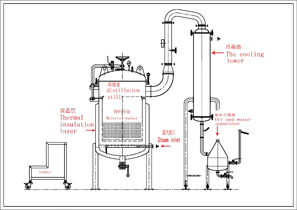 300L Stainless Steel Rosemary Essential Oil Distillation Machine