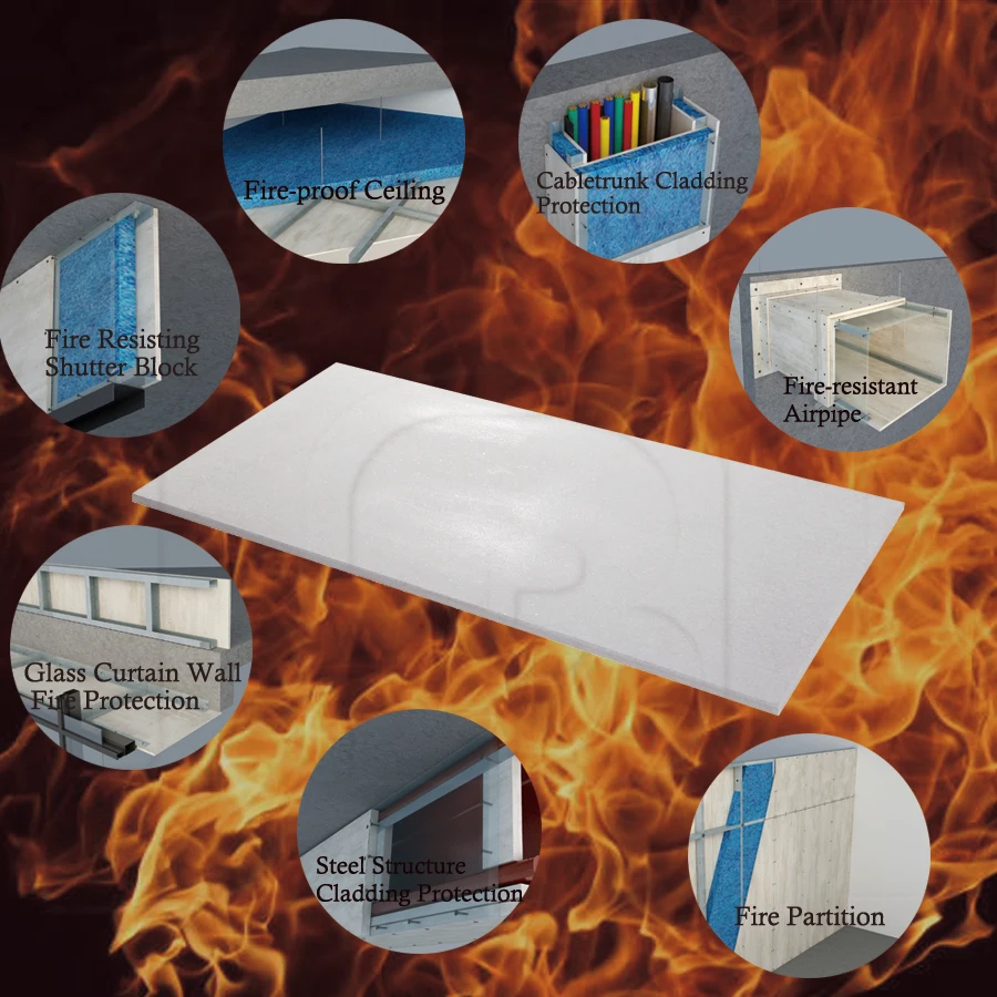 Asbestos Free Decorative Fire Rated 12mm Fiber Cement Board Price - Buy ...