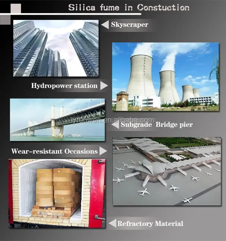 Preparation Of Aerogel Powder Hydrophobic Silica From Industrial Silica ...