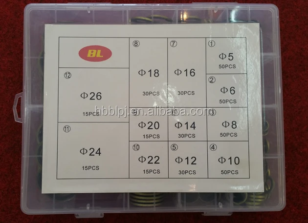 Rubber Metal Self-centered Bonded Seal Washer/gasket In Box Packing ...