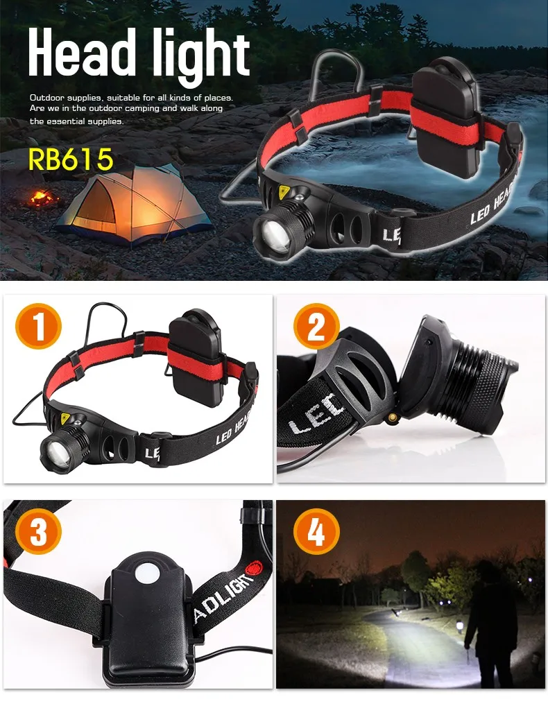 Camping Light Led Headlight With Battery Powered For Camping Working ...
