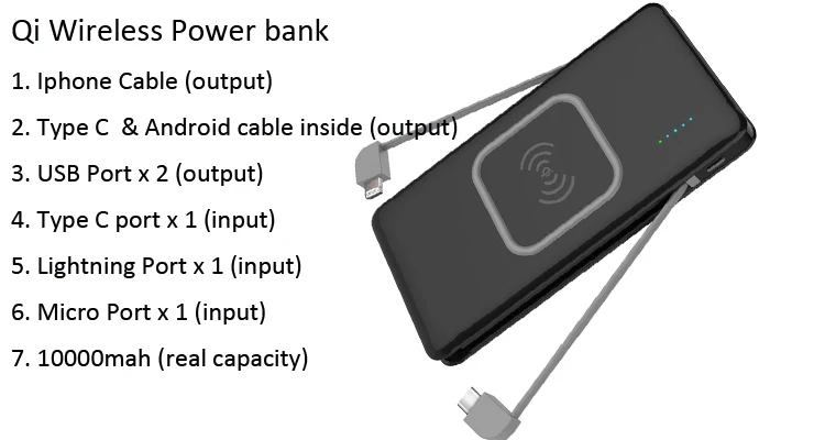 Oem Rohs Portable Dual Wireless Mobile Phone Usb Type C Charger Power ...