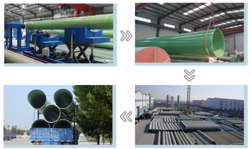 GRP FRP Pipe Price: Durable Fiberglass Large Diameter Pipe for Sewage ...