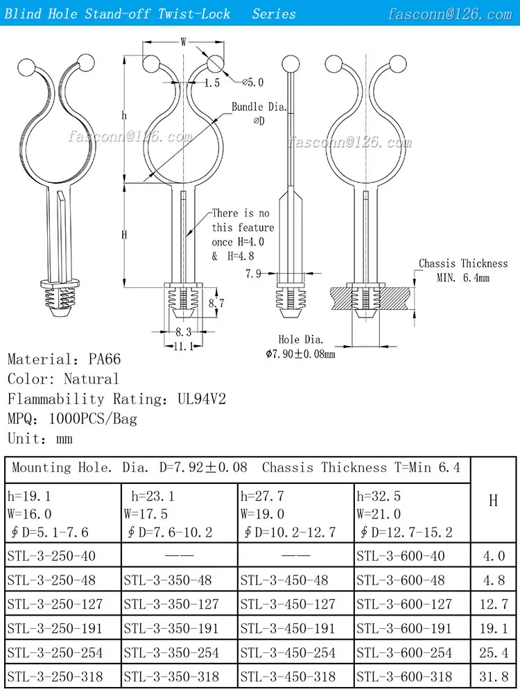 Push Mount Lock Loop Cable Clamp - Efficient Cable Management