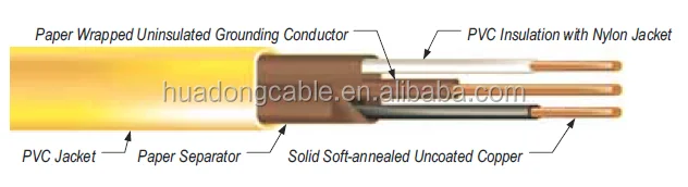 Nm-b 12/2 Electrical Wire 600 Voltage Yellow Color Thhn Inner Core Flat ...