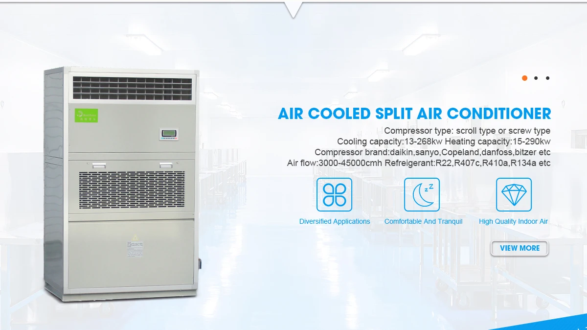 Guangdong Head-Power Air Conditioning Co., Ltd. - Rooftop Air ...