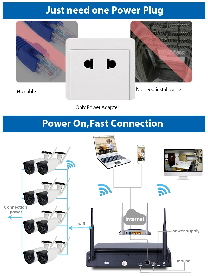 8ch Combo Kit Wireless Cctv Surveillance Home Camera Security System ...