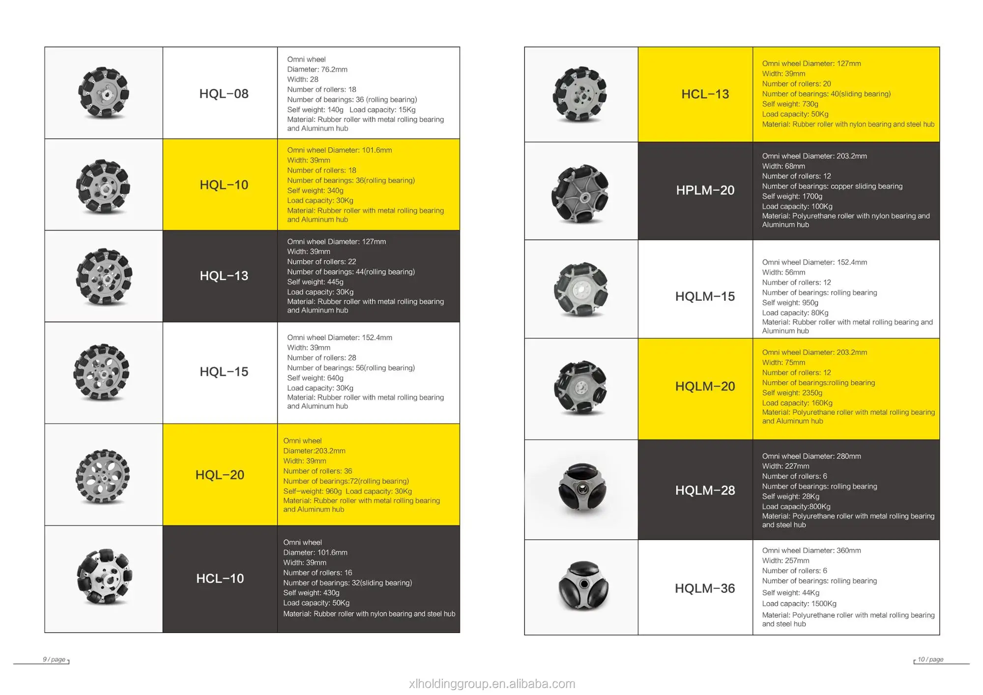 Mecanum Wheels Omni Directional Wheels For Forklifts Agv Omv Robot ...