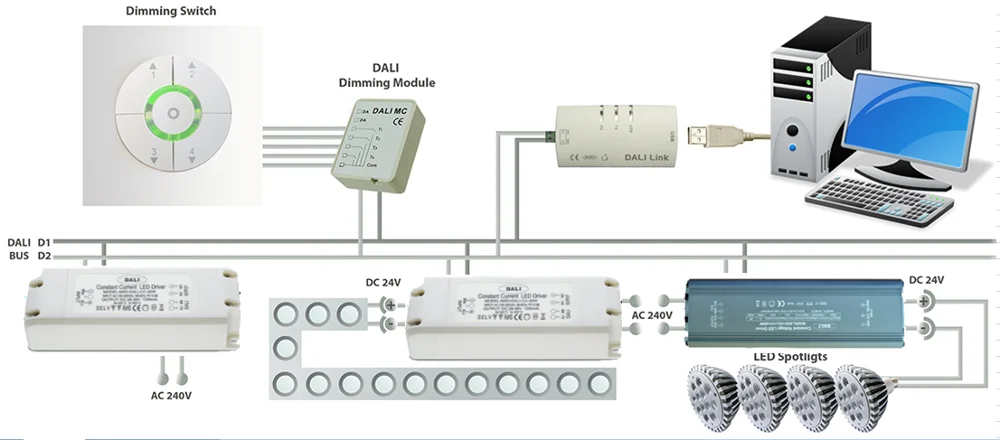 Dali Cc 20w Dimmable Led Driver Power Supply For Indoor Lighting - Oem